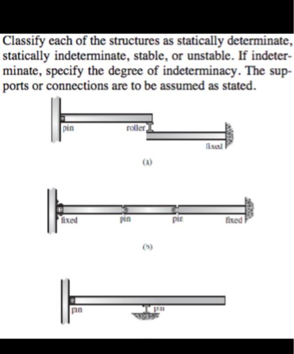 Solved Classify each of the structures as statically | Chegg.com