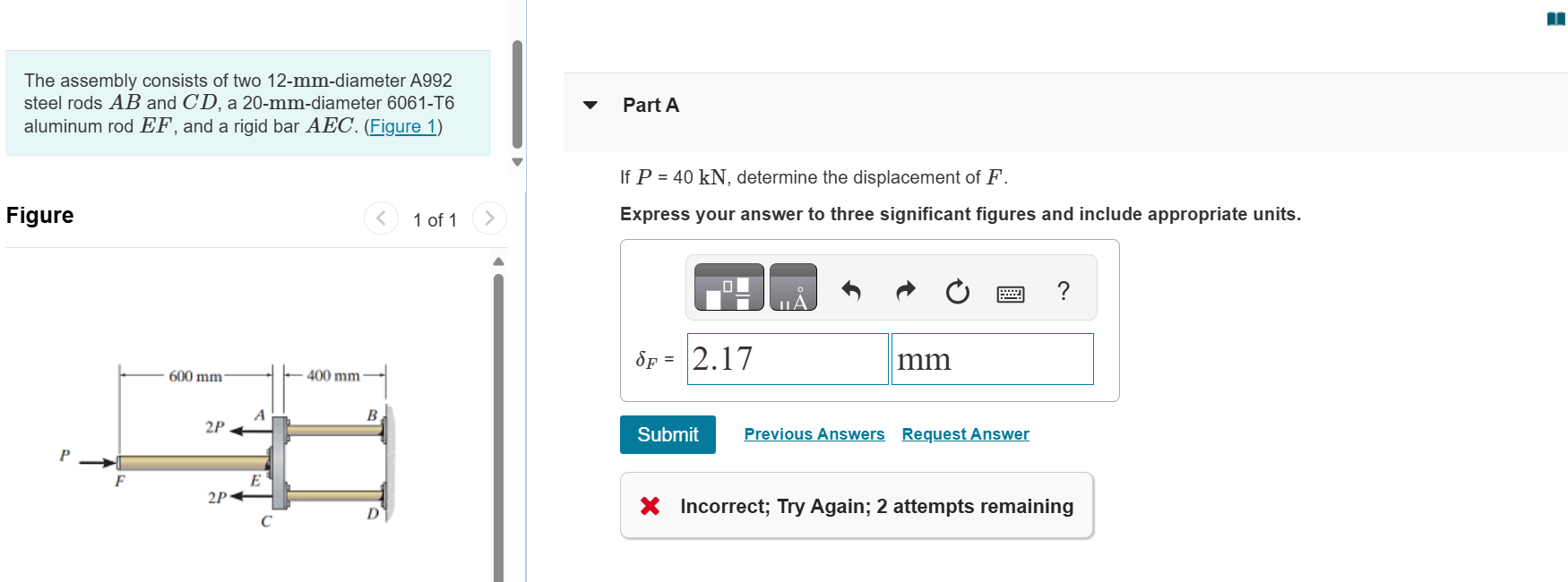 Solved The assembly consists of two 12-mm The assembly | Chegg.com