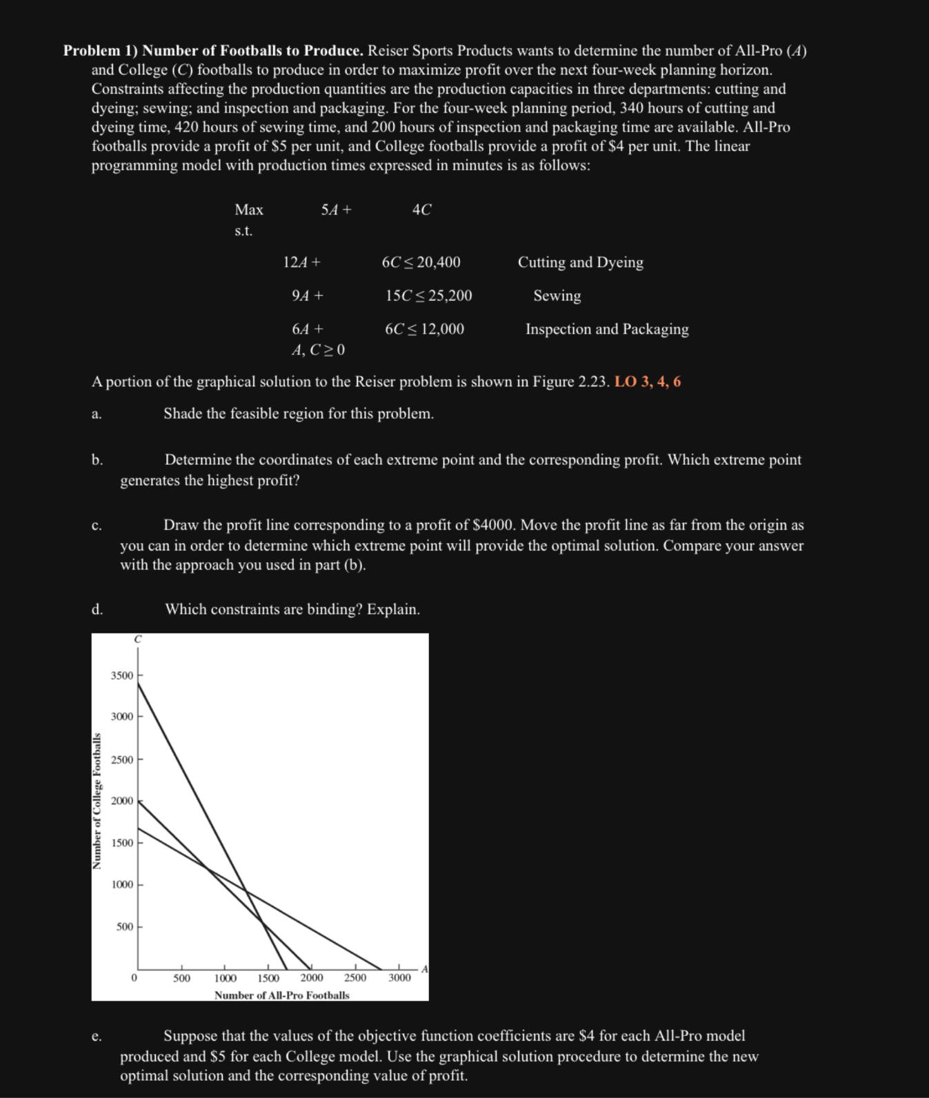 Solved Problem 1) ﻿Number of Footballs to Produce. Reiser | Chegg.com