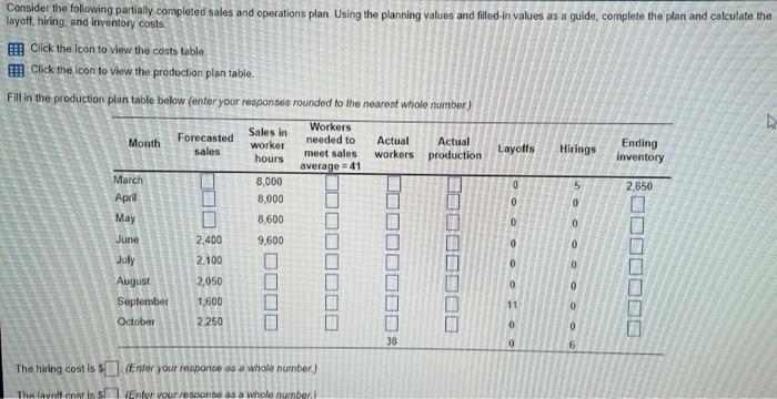 Solved Consider the following partially completed sales and | Chegg.com