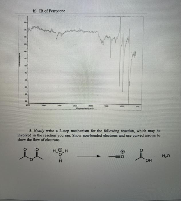 Solved B. IR spectra for your product and ferrocene is also | Chegg.com