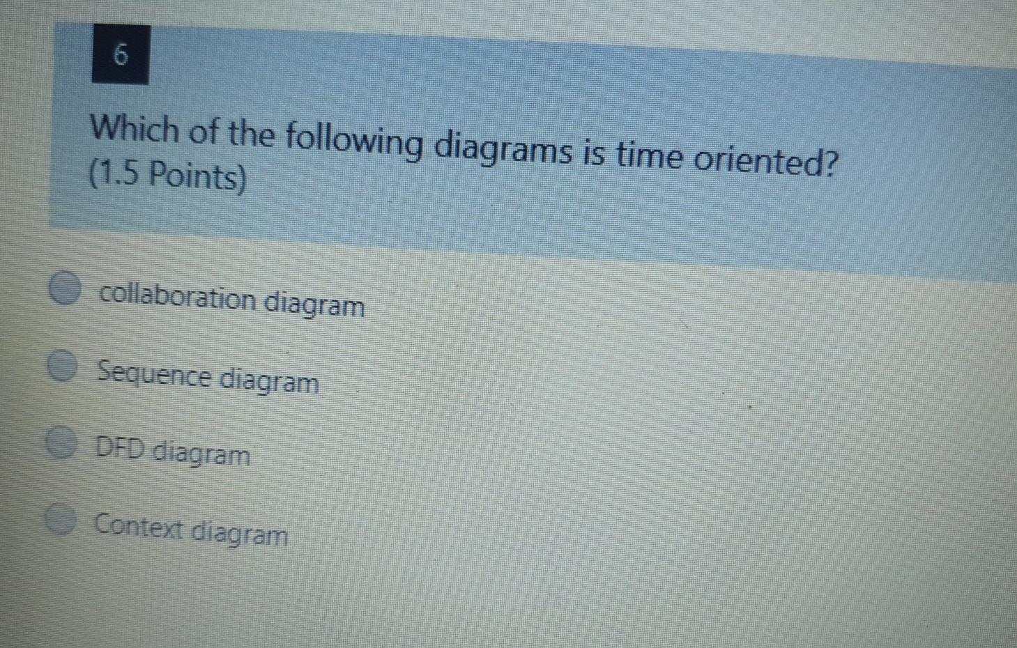Solved Which of the following diagrams is time oriented? | Chegg.com