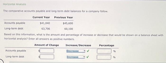 Solved Horizontal Analysis The comparative accounts payable | Chegg.com