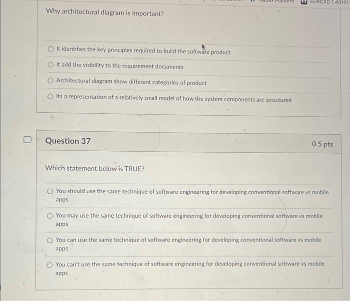 Solved Why architectural diagram is important? It identifies | Chegg.com
