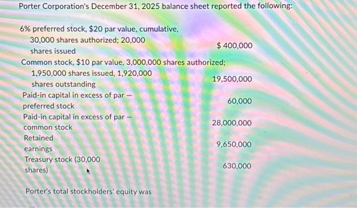Solved Porter Corporation's December 31, 2025 balance sheet | Chegg.com