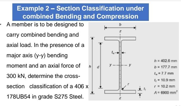 determine the cross section classification of a 406 * | Chegg.com