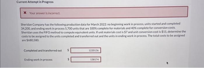 Solved Sheridan Company has the following production data | Chegg.com