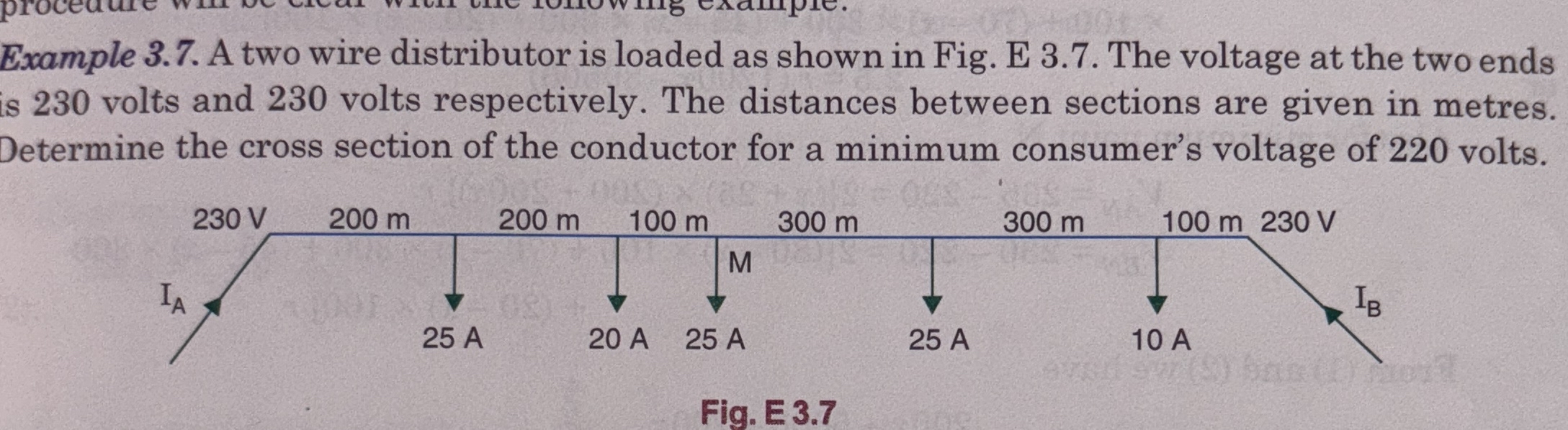 A two wire distributor is loaded as shown in Fig. E | Chegg.com