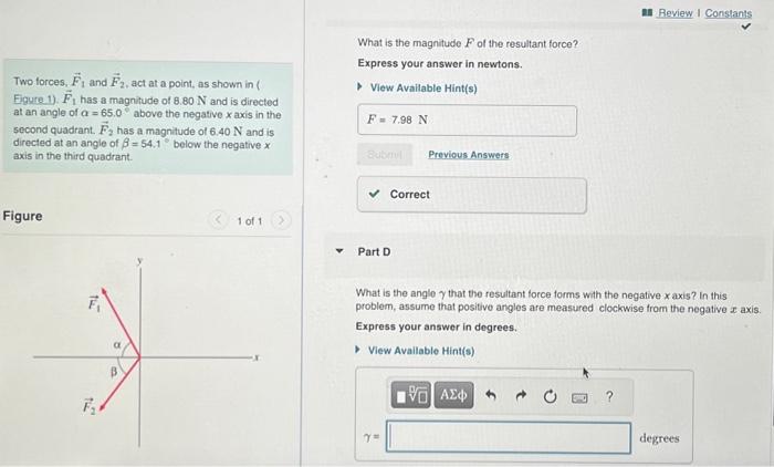 Solved What is the × componem Fx of the resultant force? | Chegg.com