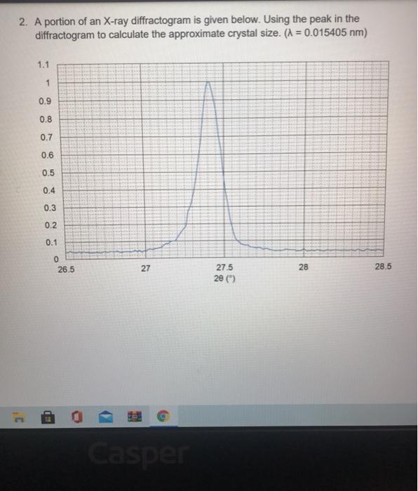 Solved 2. A portion of an X-ray diffractogram is given | Chegg.com