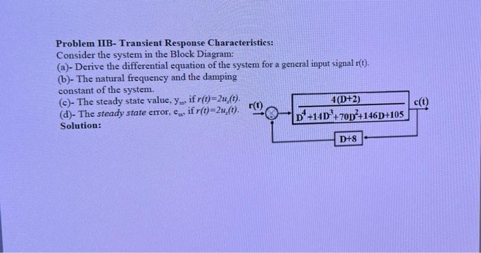 Solved Problem IIB- Transient Response Characteristics: | Chegg.com