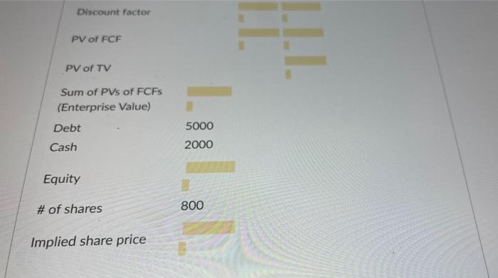 Solved disc rate FCF growth rate (starting in 2026) | Chegg.com
