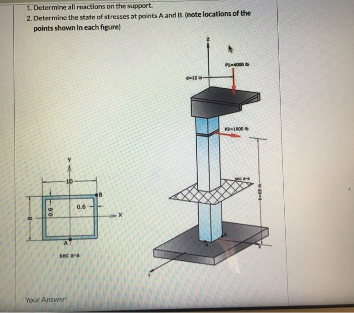 Solved A tubular post of rectangular cross-section supports | Chegg.com