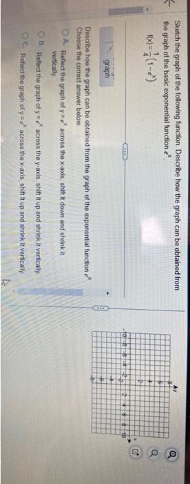 Solved Sketch the graph of the following function. Describe | Chegg.com