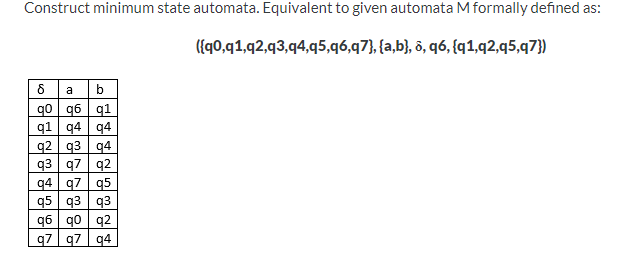 Solved Construct Minimum State Automata Equivalent To Given 8214