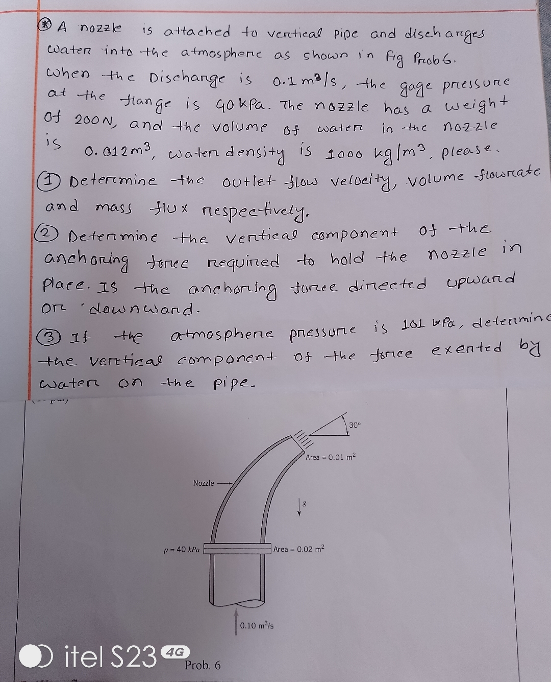 Solved **( ﻿solve it for fluild mechanics.) ﻿A nozzle is | Chegg.com