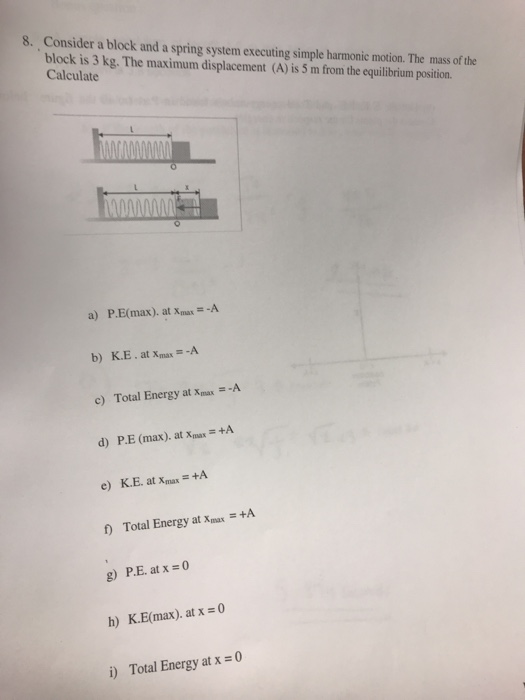 Solved 8. Consider a block and a spring system executing | Chegg.com