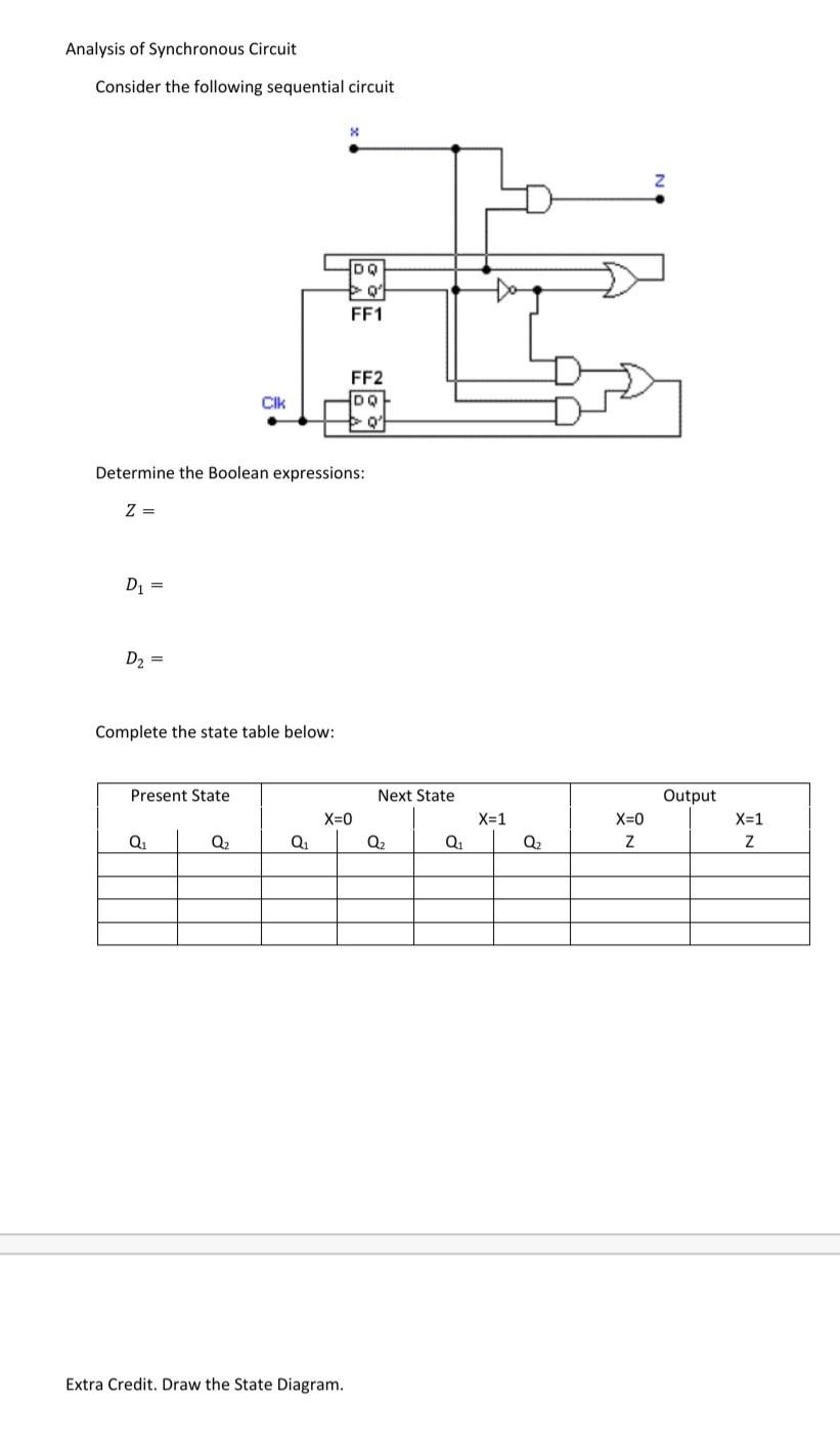 Solved Analysis of Synchronous Circuit Consider the | Chegg.com