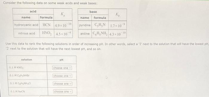 Solved Consider the following data on some weak acids and | Chegg.com