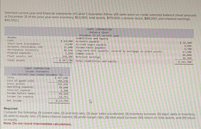 Solved Selected current year-end financial statements of | Chegg.com