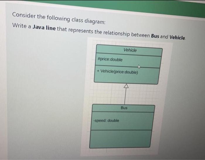 Solved Consider the following class diagram: Write a Java | Chegg.com