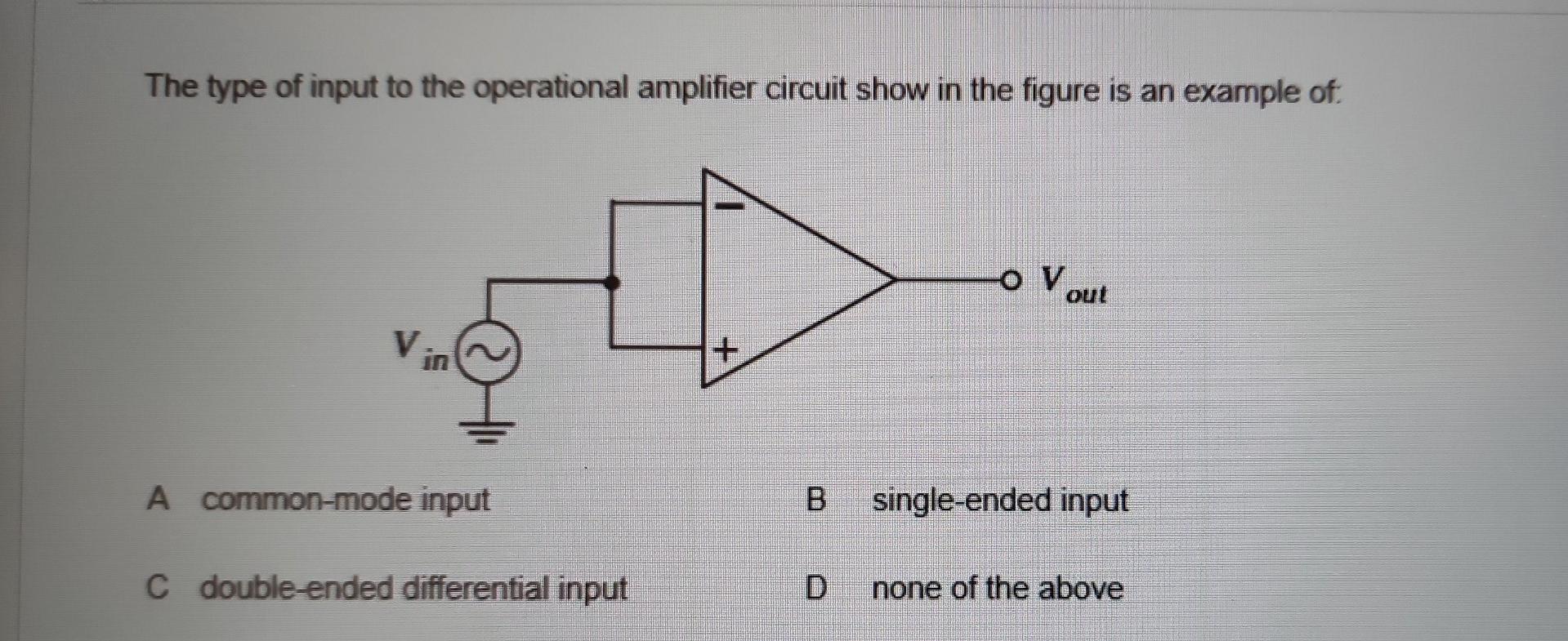 Solved The type of input to the operational amplifier | Chegg.com