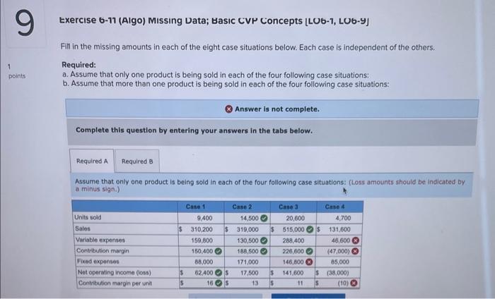 Solved Exercise 6-11 (AIgo) Missing Data; Basic CVP Concepts | Chegg.com Solved Exercise 6-11 (AIgo) Missing Data; Basic CVP Concepts | Chegg.com