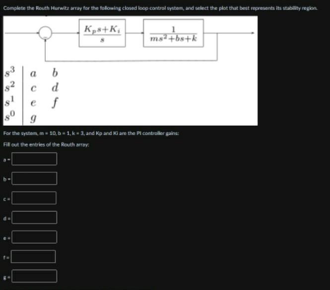 Solved Complete the Routh Hurwitz array for the following | Chegg.com