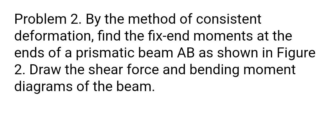 Solved Problem 2. By the method of consistent deformation, | Chegg.com
