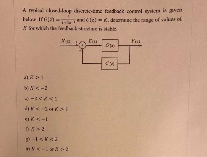 Solved 2 A typical closed-loop discrete-time feedback | Chegg.com