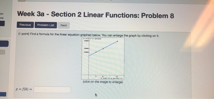 Solved Week 3a - Section 2 Linear Functions: Problem 8 ens | Chegg.com