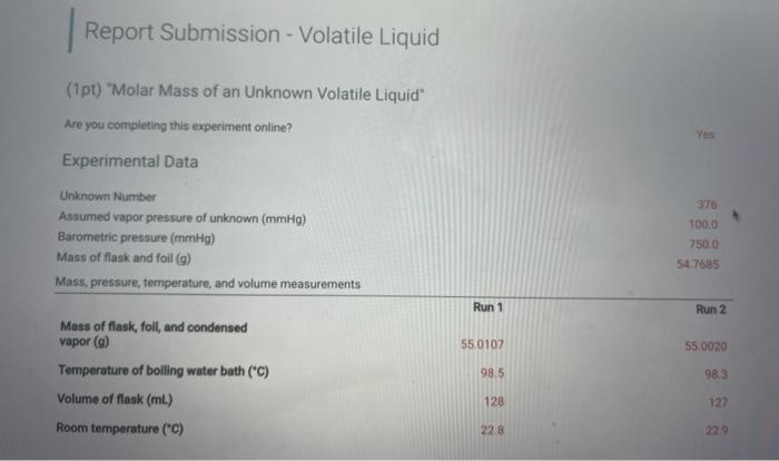 Solved Report Submission - Volatile Liquid (1 pt) "Molar | Chegg.com