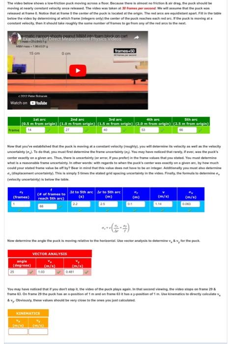 The video below shows a low-friction puck moving | Chegg.com