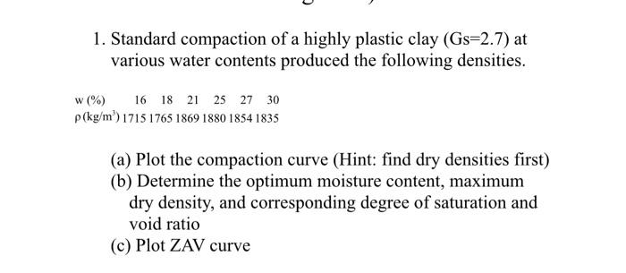 Solved 1. Standard compaction of a highly plastic clay | Chegg.com