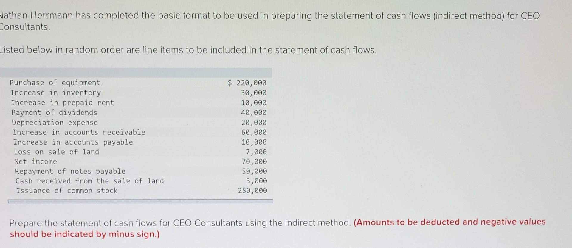 Solved Nathan Herrmann has completed the basic format to be | Chegg.com