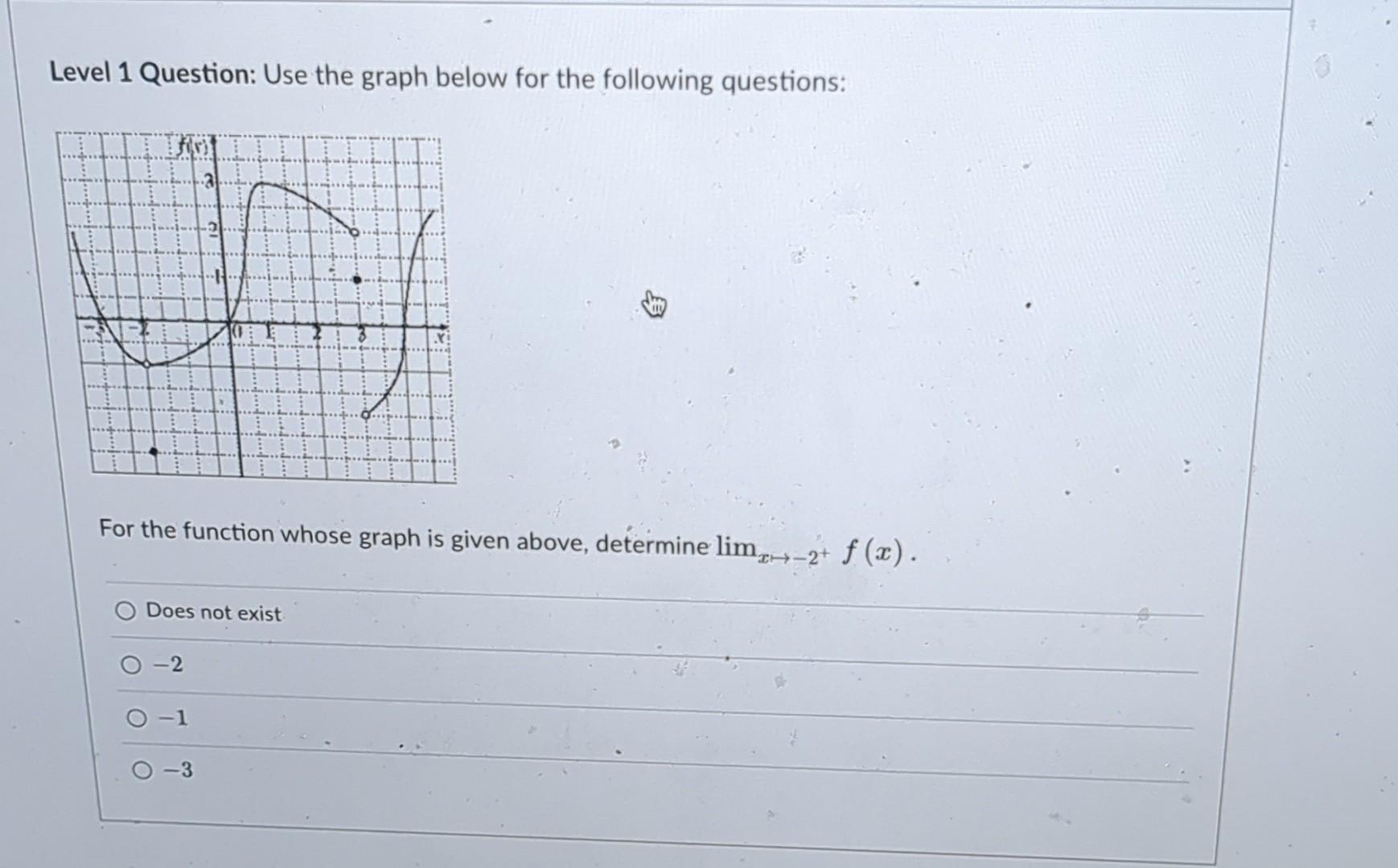 Solved Level 1 Question: Use the graph below for the | Chegg.com