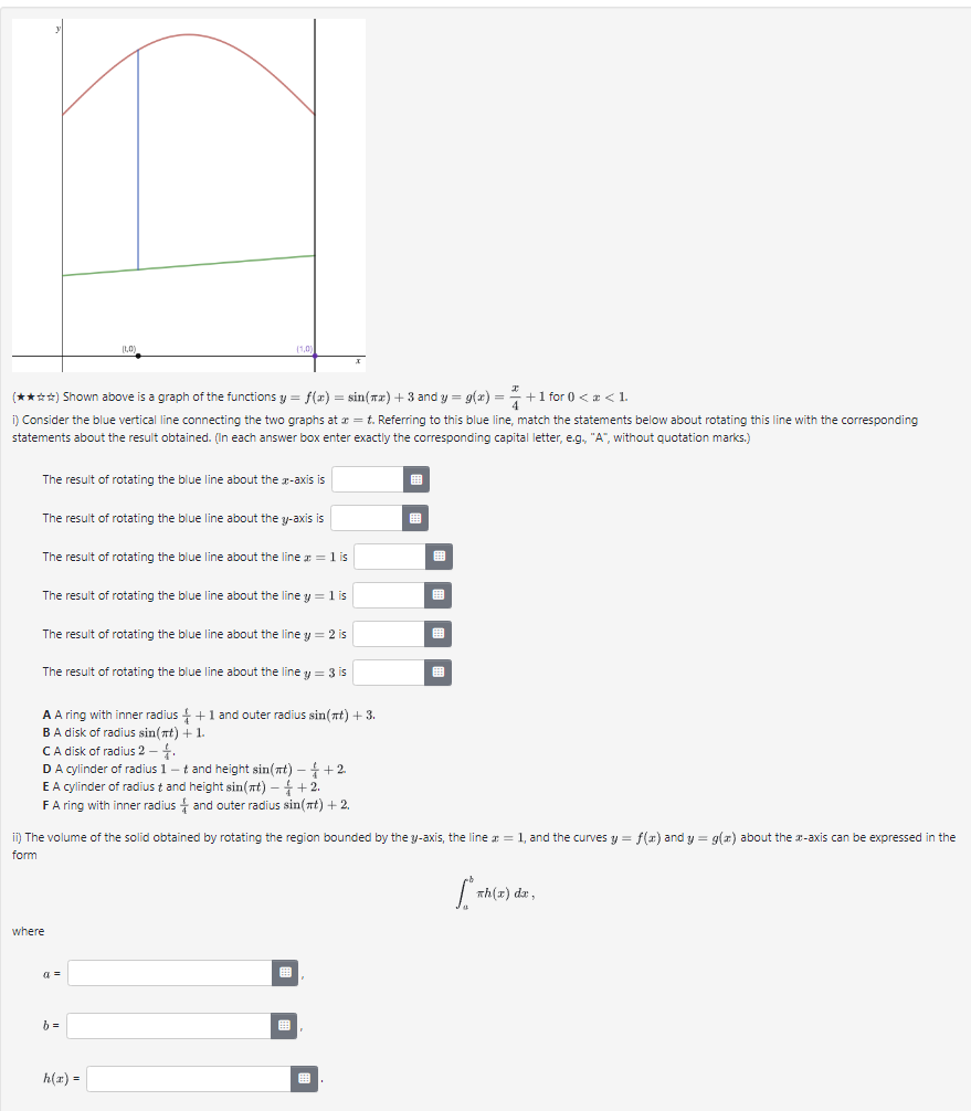 Solved (*********ϖ) ﻿Shown above is a graph of the functions | Chegg.com