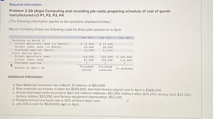 Solved Required information Problem 2-2A (Algo) Computing | Chegg.com