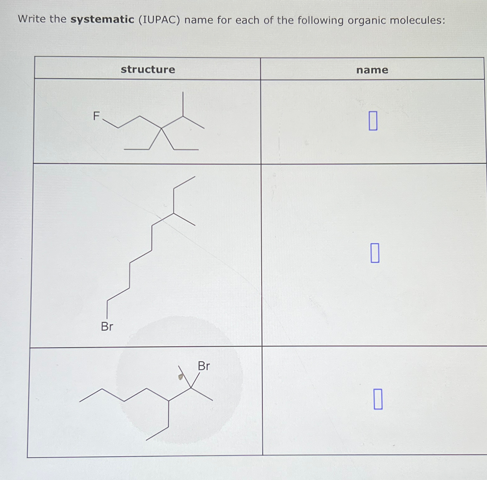 Solved Write the systematic (IUPAC) ﻿name for each of the | Chegg.com