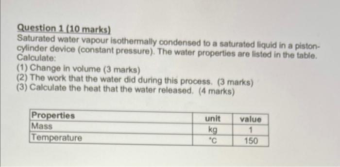 Solved Question 1 (10 marks) Saturated water vapour | Chegg.com