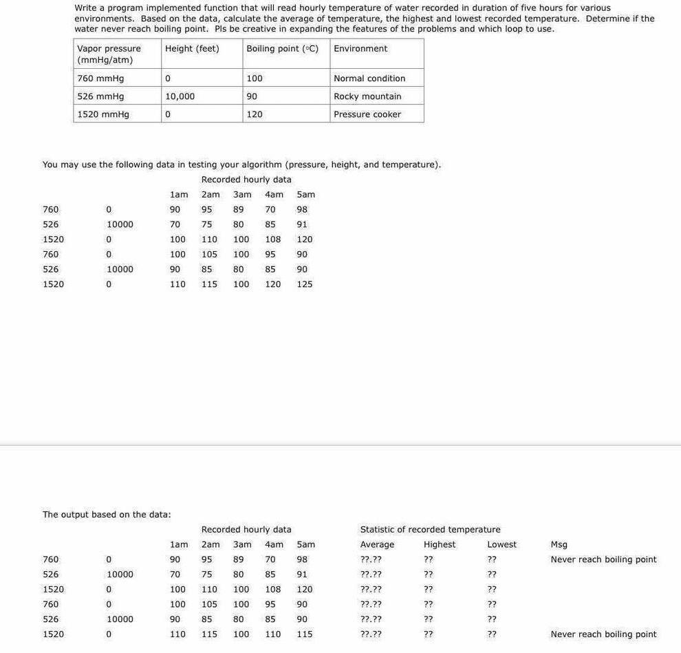 Solved Write a program implemented function that will read | Chegg.com