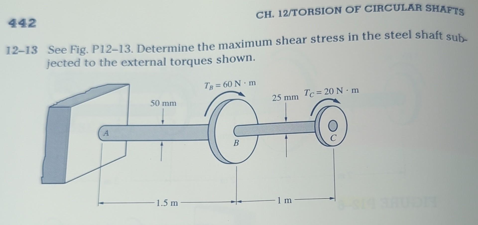 Solved 2-13 See Fig. P12-13. Determine the maximum shear | Chegg.com