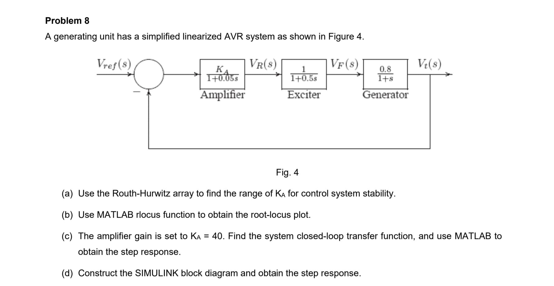 Solved Problem 8A generating unit has a simplified | Chegg.com