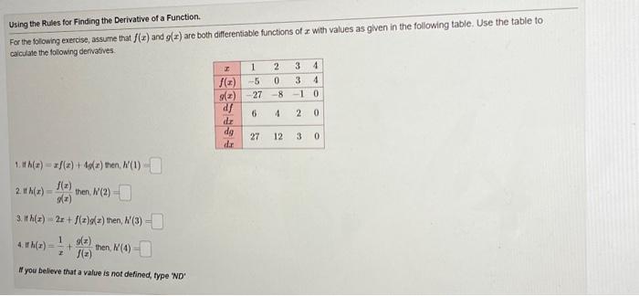 Solved Using the Rules for Finding the Derivative of a | Chegg.com