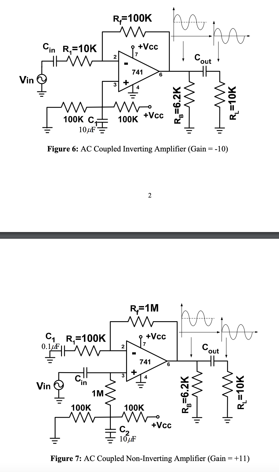 Solved 1. ﻿Simulate the inverting amplifier of Figure 6 | Chegg.com