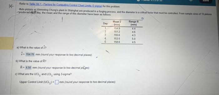 Solved Tproduced a wet daty, the mean and the range of this | Chegg.com