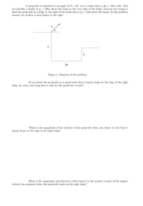 Solved A projectile it lausached at an ample of θ=45∘ over a | Chegg.com