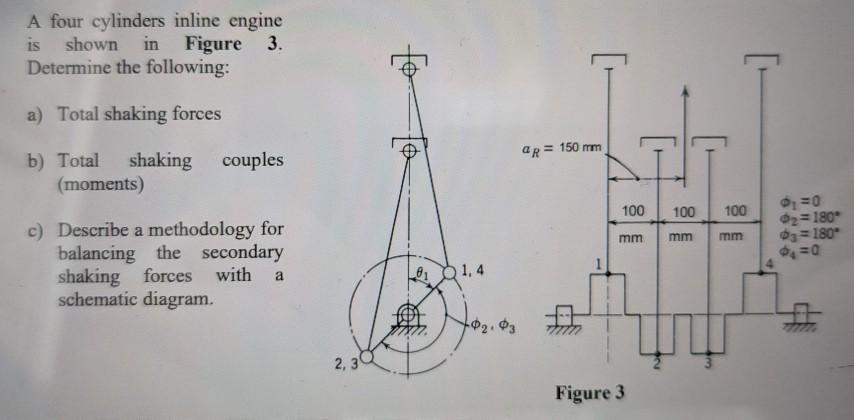 Solved A four cylinders inline engine is shown in Figure 3. | Chegg.com