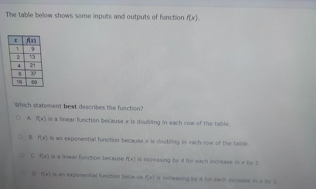 Solved The table below shows some inputs and outputs of | Chegg.com