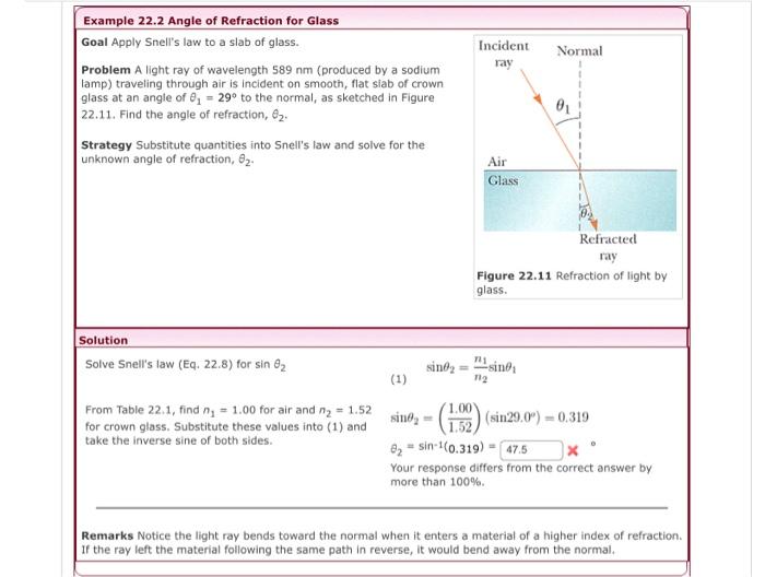 [Solved]: Goal Apply Snell's law to a slab of glass. Pr